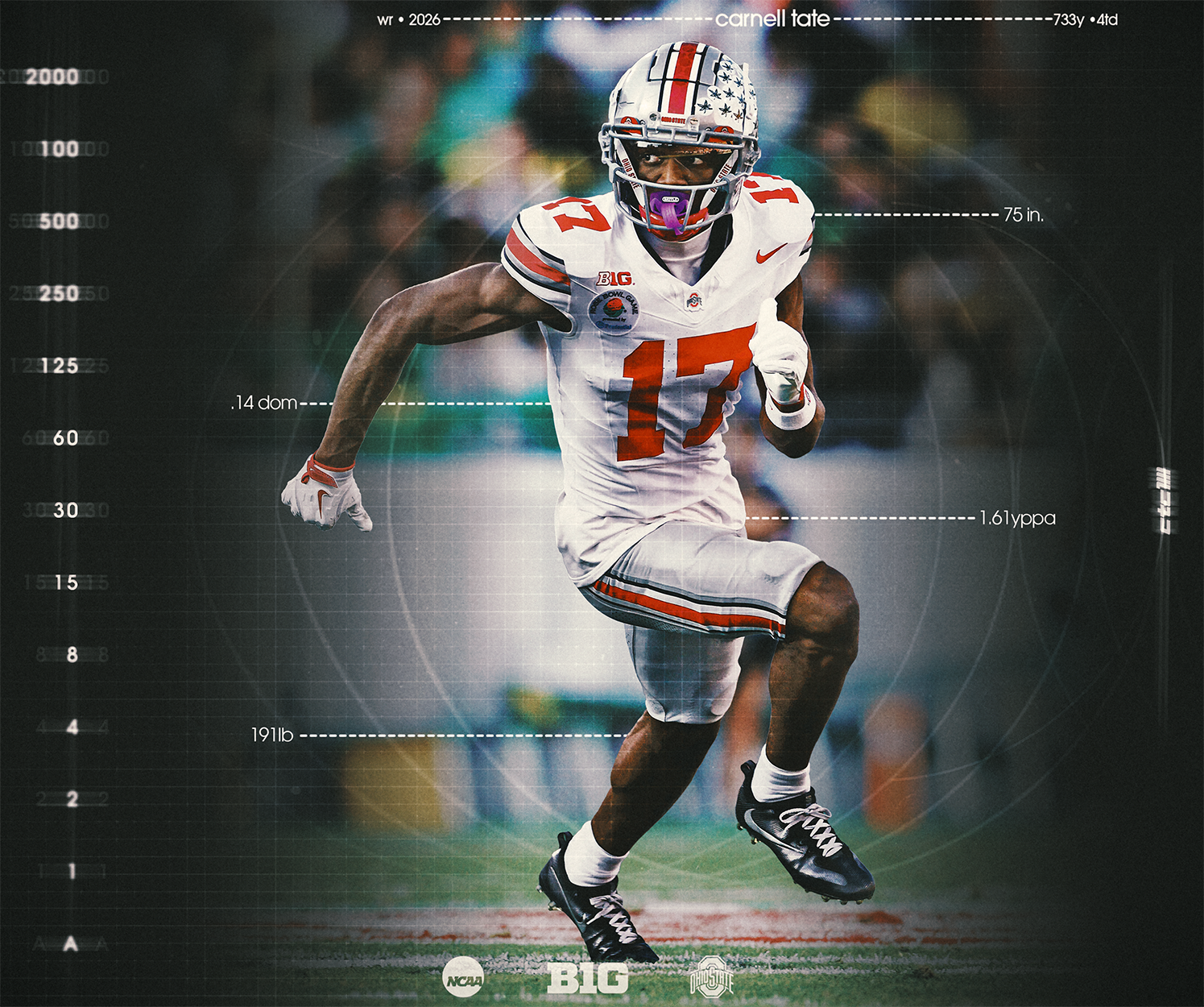 Carnell Tate: Ohio State's Explosive Wide Receiver Prospect